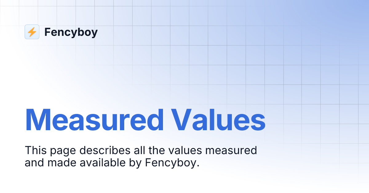 Measured Values | Fencyboy